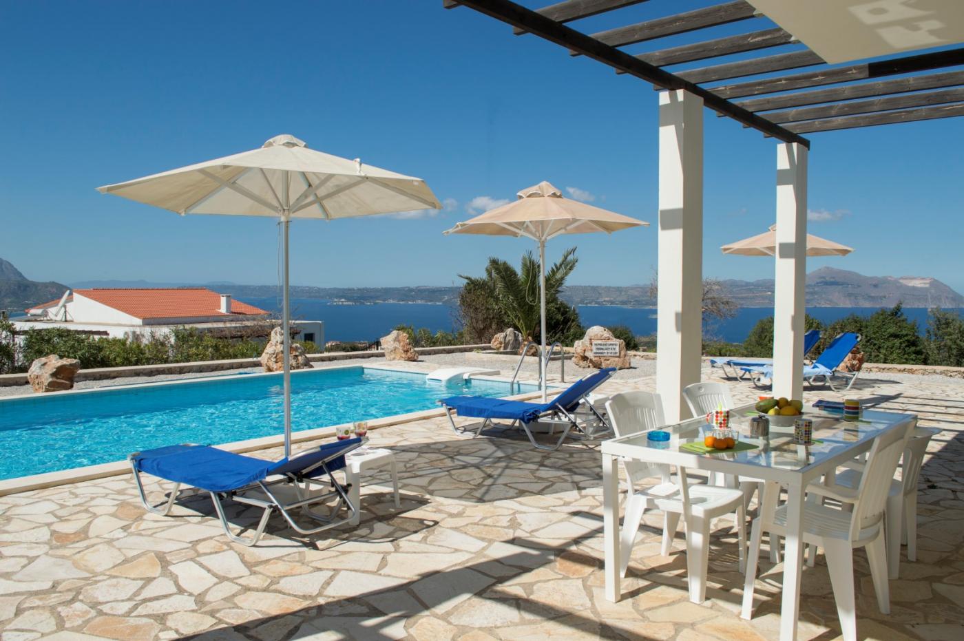 Holiday Villas in Crete 2022 | Crete Escapes
